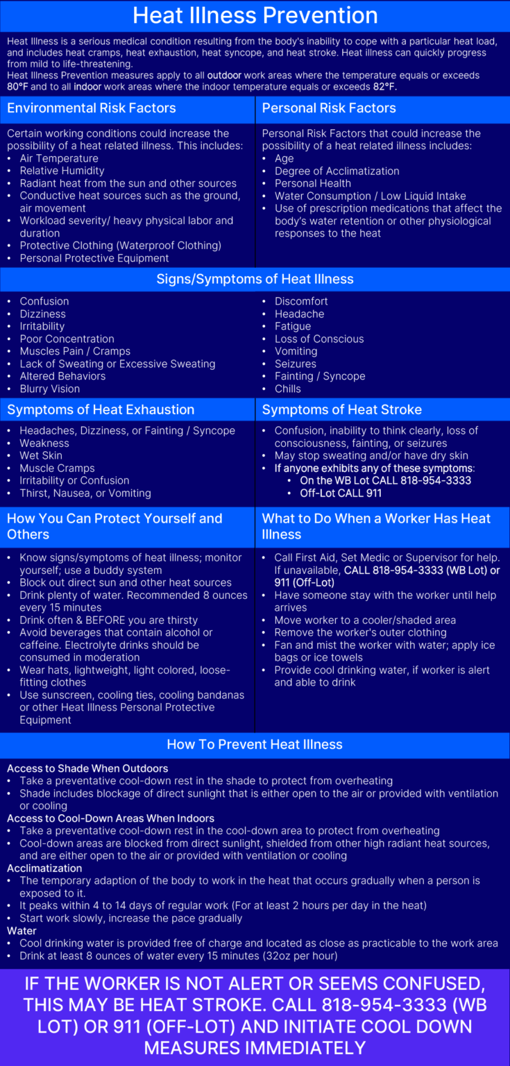 Heat Illness Prevention Training – 2025 » Safety on the Set